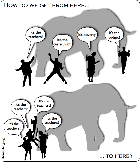The Elephant In The Classroom | Shanker Institute